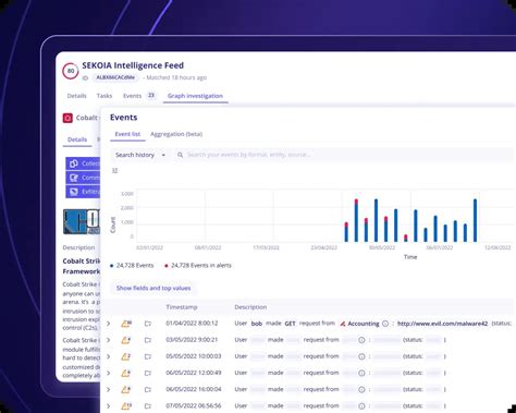 Boost Your Security Operations With Sekoia SOC Platform
