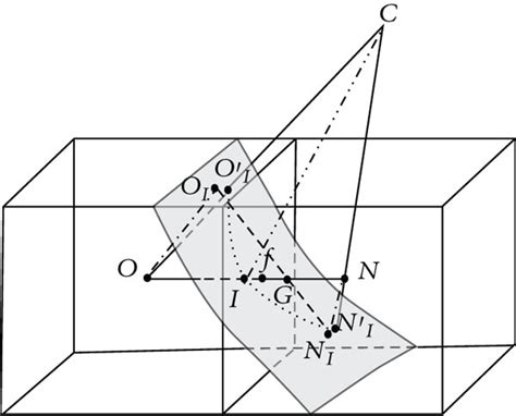 Illustration Of Approximation Of Phase Interface Using Spiral Download Scientific Diagram