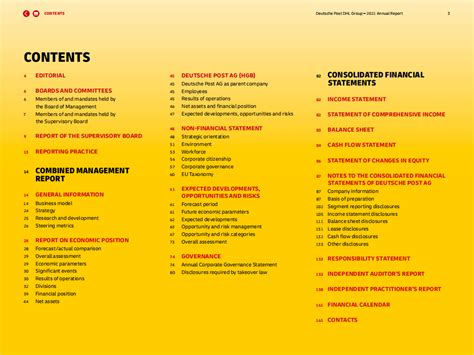 Deutsche Post Dhl Group Pdf
