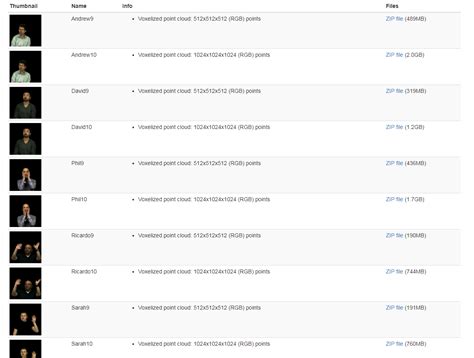 C websocket 不依赖boost基于独立Asio编译方法 StubbornHuang Blog
