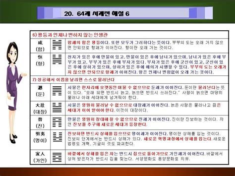 매화역수 3 풍수고전 대한민국풍수지리연합회