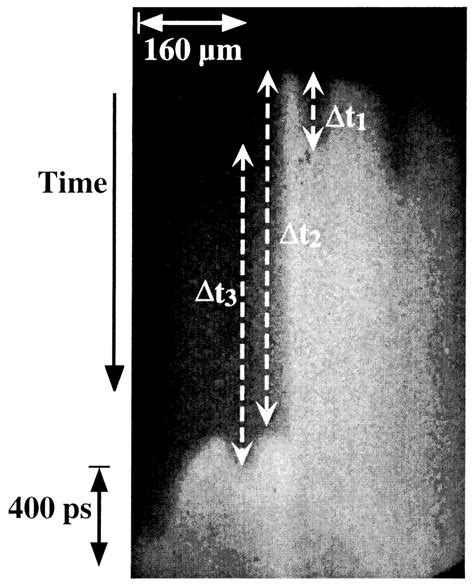 ÈTypical streak image of an impedance mismatch target The target