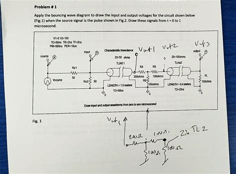 Solved Apply The Bouncing Wave Diagram To Draw The Input And Output Voltages For The Circuit