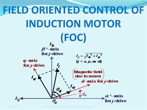 Updated Field Oriented Control Of Induction Motor Pptx