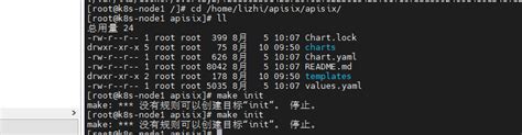 What Should I Do Next · Issue 128 · Apacheapisix Helm Chart · Github