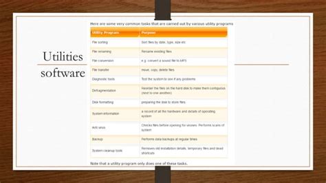 Types Of Software Ppsx Operating Systems Computer Software And