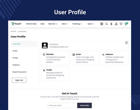 Adobe Commerce Headless Marketplace Reactjs Nextjs Multi Vendor