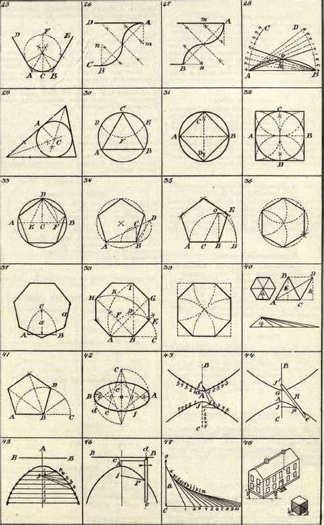 Geometrical Constructions Part 3 Artofit