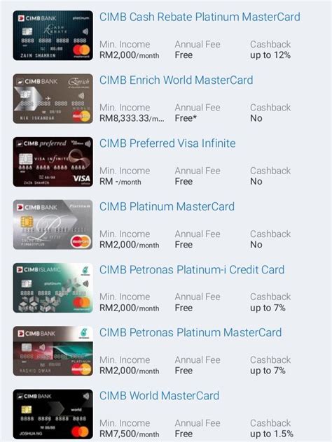 How To Get Cimb Bank Statement Kate Well Lamb