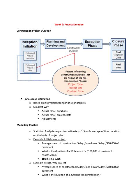 Week Project Duration Week Project Duration Construction Project Duration Analogous