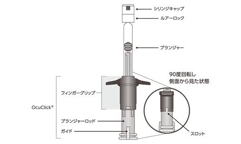 アイリーア8mgpfs（ocuclick）承認のお知らせ｜eylea Jp：バイエル薬品 眼科用vegf阻害剤