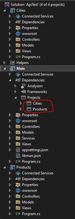 C Multiproject Solution Publish Isolated Project Stack Overflow
