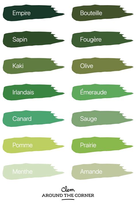 Nuance De Vert Blog Déco Clemaroundthecorner Nuances De Vert