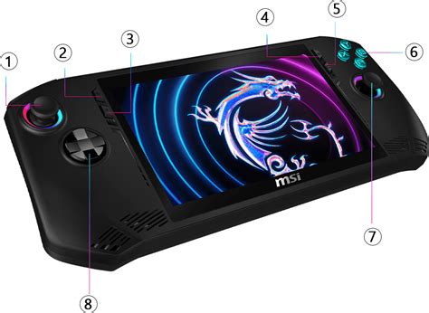 Msi Claw дата выхода Telegraph