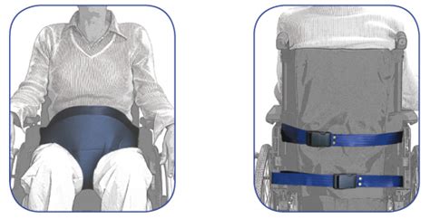 Ceinture Pelvienne Confort