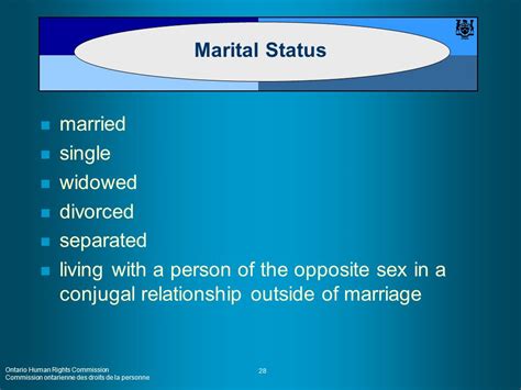 Fall 2008 Introduction To The Ontario Human Rights Code Ppt Download