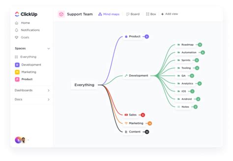 20 Best Process Mapping Tools To Improve Workflow Clickup