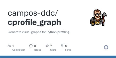 GitHub Campos Ddc Cprofile Graph Generate Visual Graphs For Python Profiling