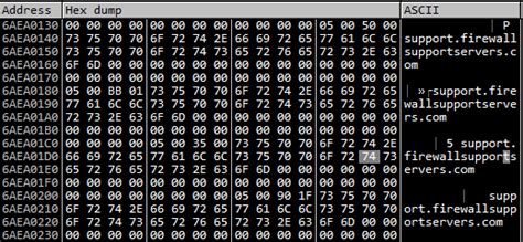 Attack Cases Against File Server Hfs Cve 2024 23692 Asec