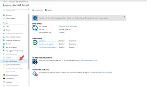 Step By Step Guide To Restrict Azure Ad Administration Portal Rebeladmin