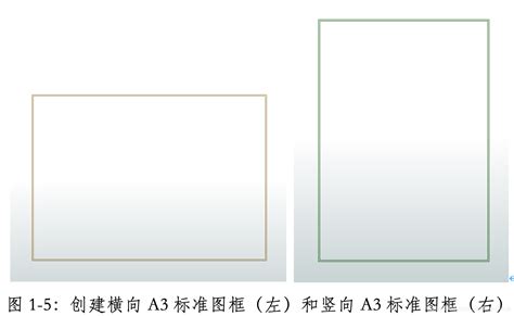 2019fme博客大赛——fme在城市规划中的应用初探 （基于图框图名图例制作、数据格式转换及shp转cad文件的思路）fme完成城区范围