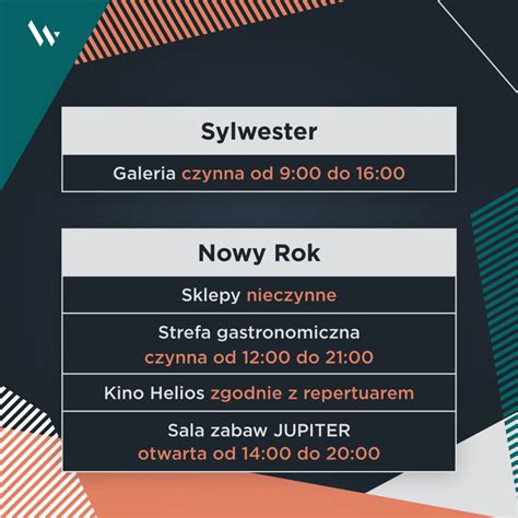 Godziny otwarcia Galerii Wiślanka w sylwestra oraz Nowy Rok