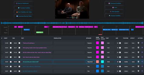SRT Vs VTT Vs TXT Vs ASS Subtitle Formats Explained