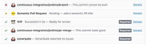 plugin is not working at all · issue 38 · zeke semantic pull requests