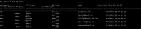 Logical Database Design For HR Management System CustomWritings