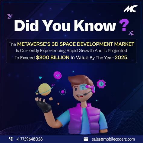 mobilecoderz on linkedin futuretech didyouknow metaverse