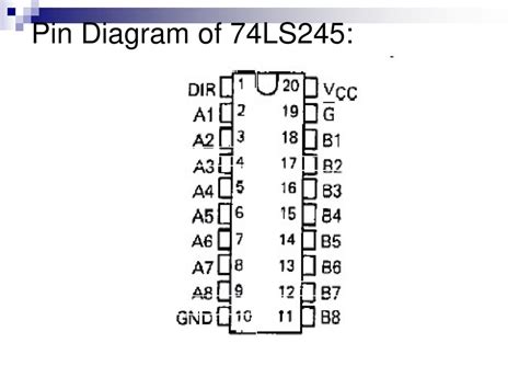 8086 Microprocessor Architecture And Segmentation Ppt Download