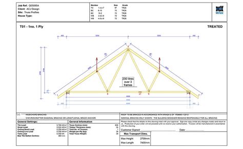 Timber Roof Truss Sizes Image To U