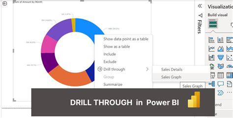 Aman Singh On Linkedin Powerbidashboard Powerbideveloper