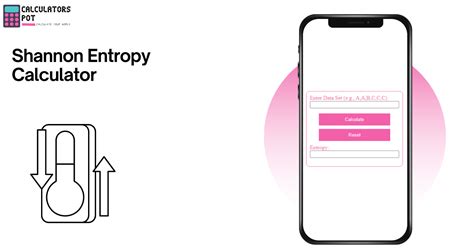 Shannon Entropy Calculator Calculatorspot