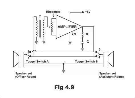 Working And Construction Of Intercom System