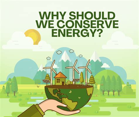 Why Should We Conserve Energy Gn Health