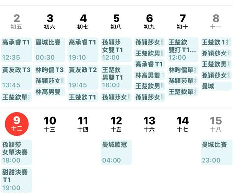 好雖然比賽還沒結束 但我想說這個禮拜有一拖拉庫比賽讓我看 我是幸福的比賽膠著的時候 我跟著緊張 內心默默祈禱 一直在內心狂喊你可以的 你