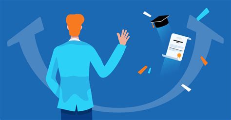 Hiring Criteria Should We Remove Degree Requirements From Job Ads