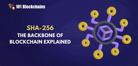 101 Blockchains On Linkedin Sha256 Cryptography Hashingalgorithm
