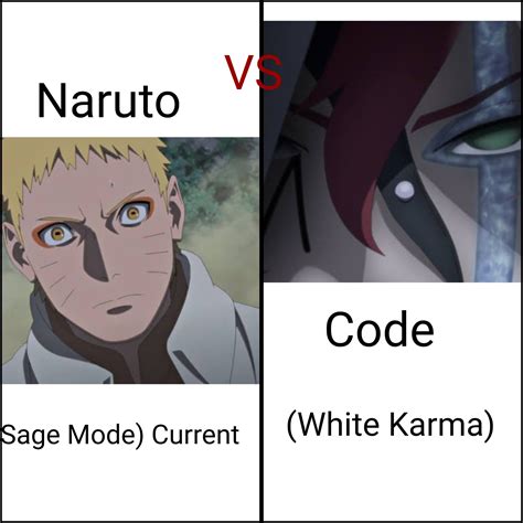 Boruto Vs Code Phân Tích Sức Mạnh Và Trận Đấu Đỉnh Cao