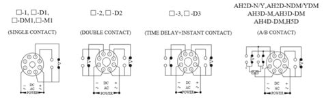 Cikachi Digital Timer Home Faifa โฮมไฟฟ้า อุปกรณ์ไฟฟ้าราคาถูก
