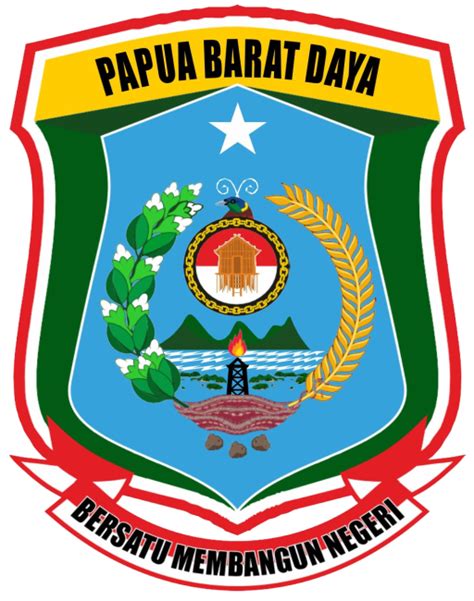 Pemerintah Provinsi Papua Barat Daya