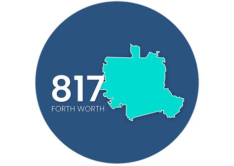What Area Code Is 817 Get A 817 Phone Number In Fort Worth Ringover
