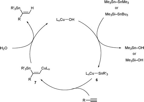 Copper Catalyzed α Selective Hydrostannylation Of Alkynes For The