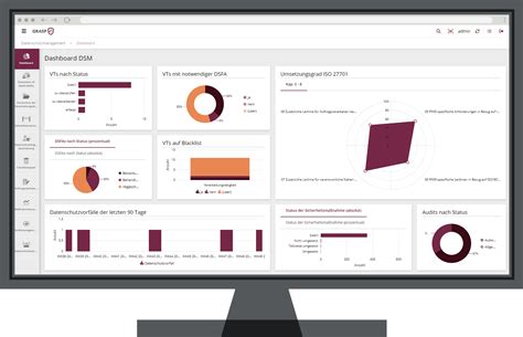 Grasp German Grc Reviews Pricing And Demos Softwareadvice Au