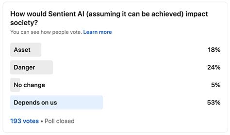 Ai Sentience Friend Or Foe Open Data Science Your News Source For