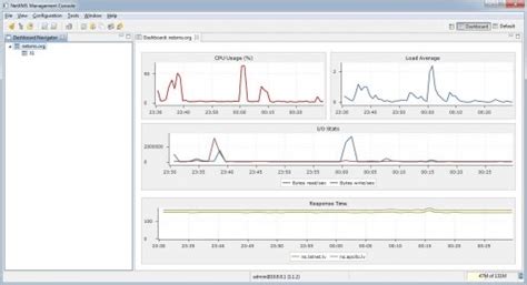 Netxms Download Open Source Network Management And Monitoring