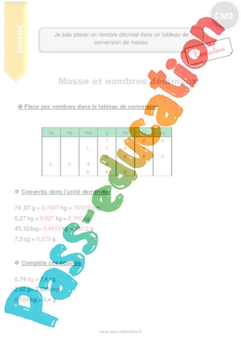 Comment Placer Un Nombre Décimal Dans Un Tableau De Conversion De Masse