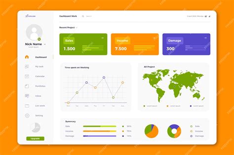 Premium Vector Template User Panel Dashboard