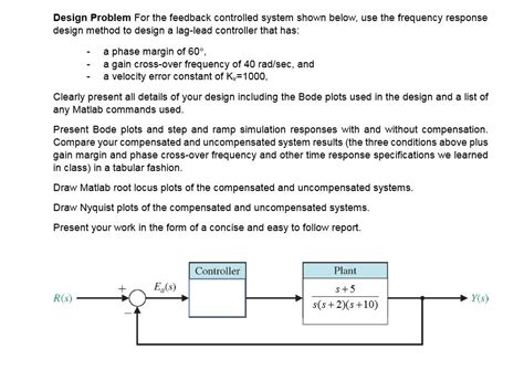 design problem for the feedback controlled system